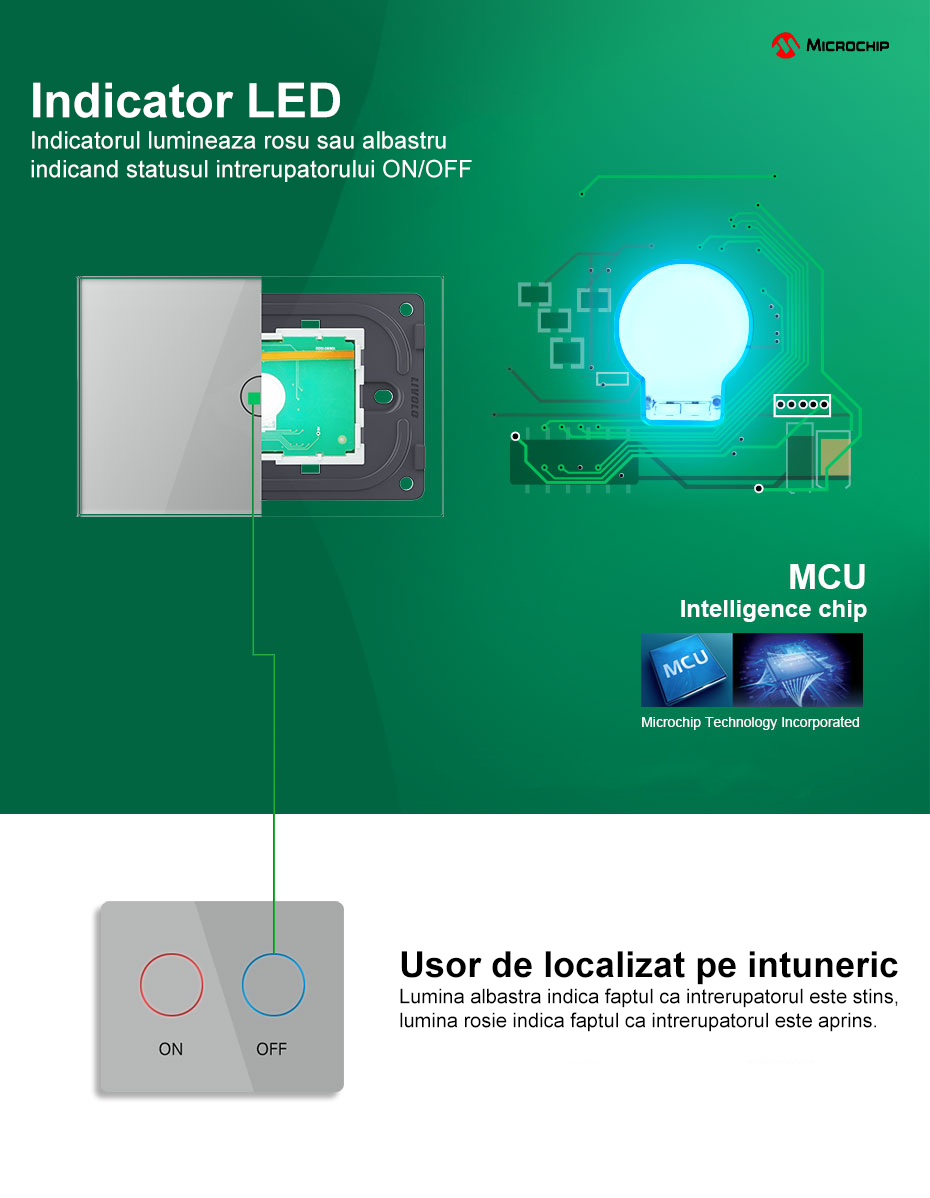 Modul intrerupator touch cap scara / cap cruce cu Wifi standard Italian ...